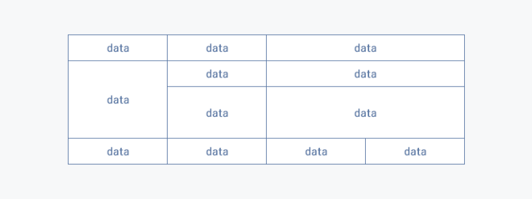 Html｜tableタグの結合はdreamweaverを使うと直感的にできる Amelog 